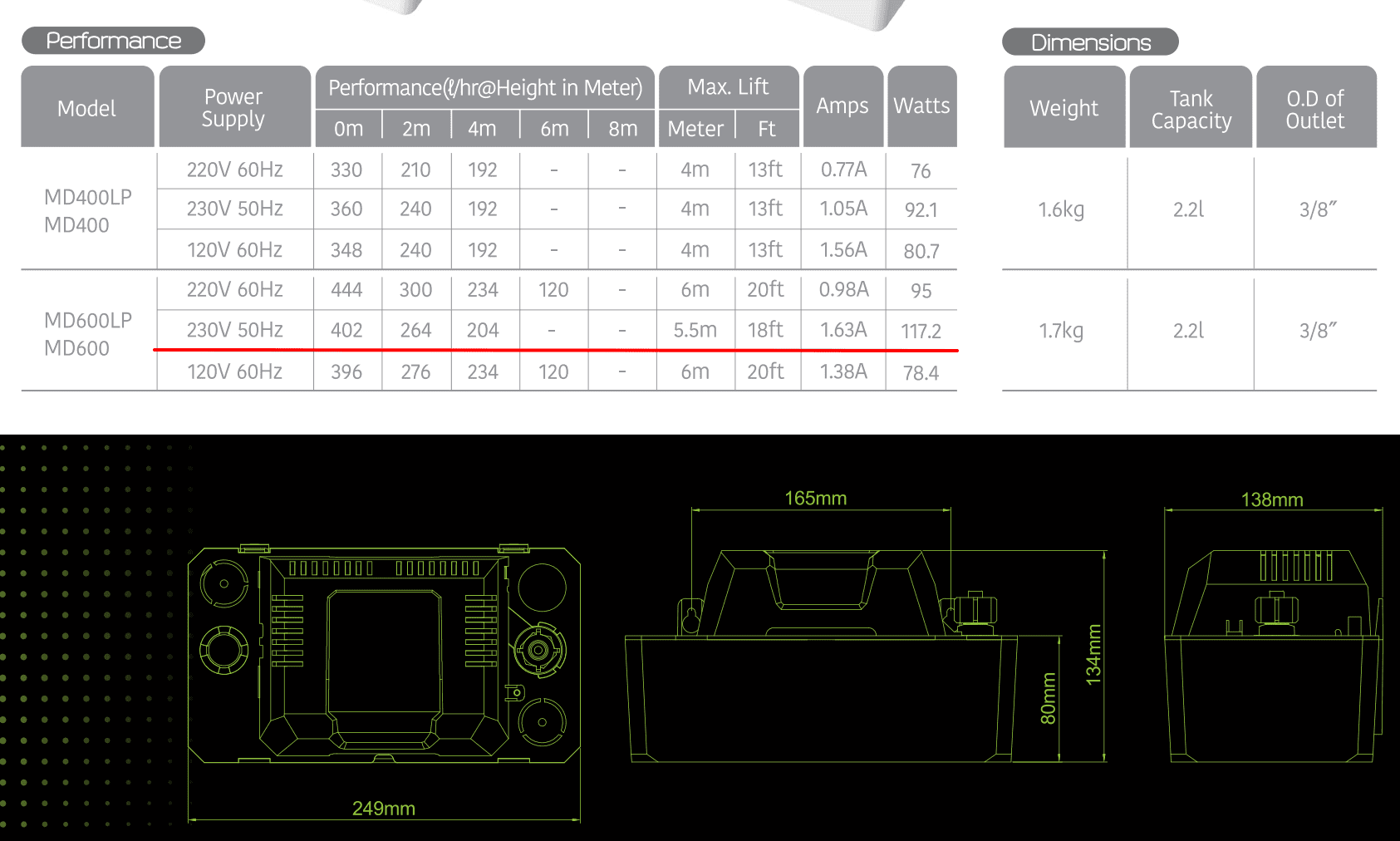 [MD600LP] Máy bơm nước ngưng máy lạnh MD600LP-MICRODAM