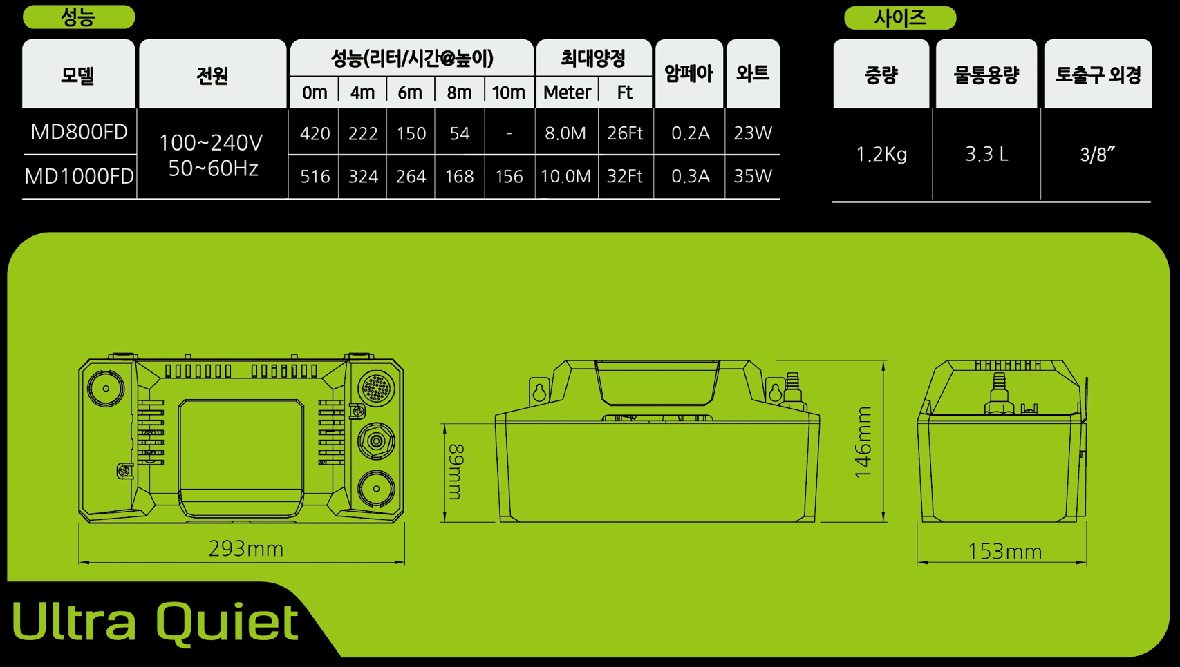 [MD800FD] Máy bơm nước ngưng máy lạnh MD800FD-MICRODAM